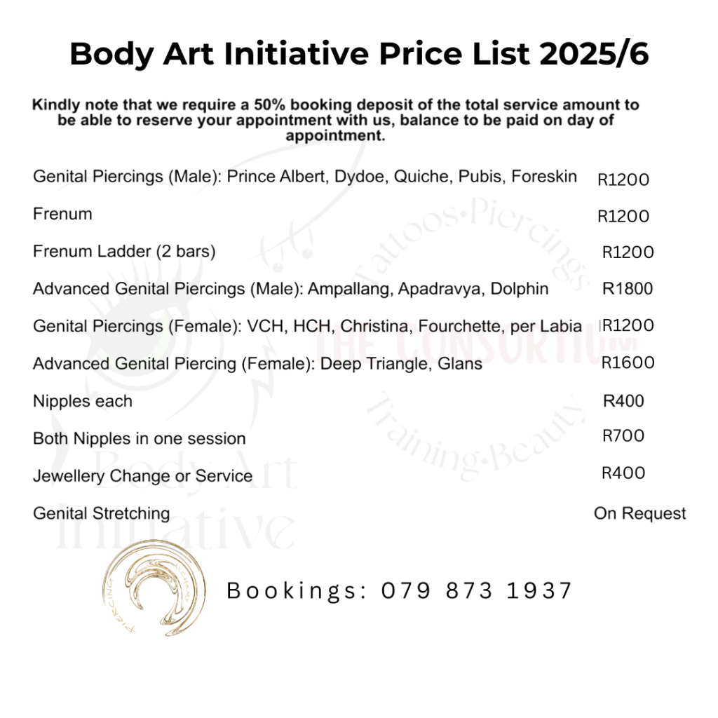 Piercings - Body Art Initiative