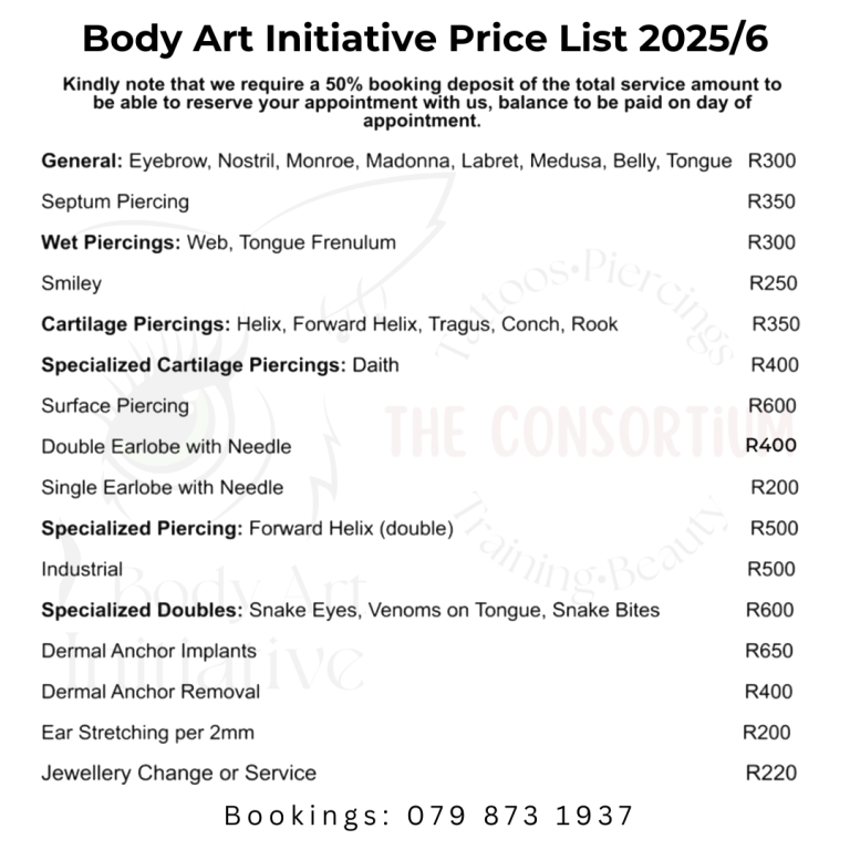 Piercings - Body Art Initiative